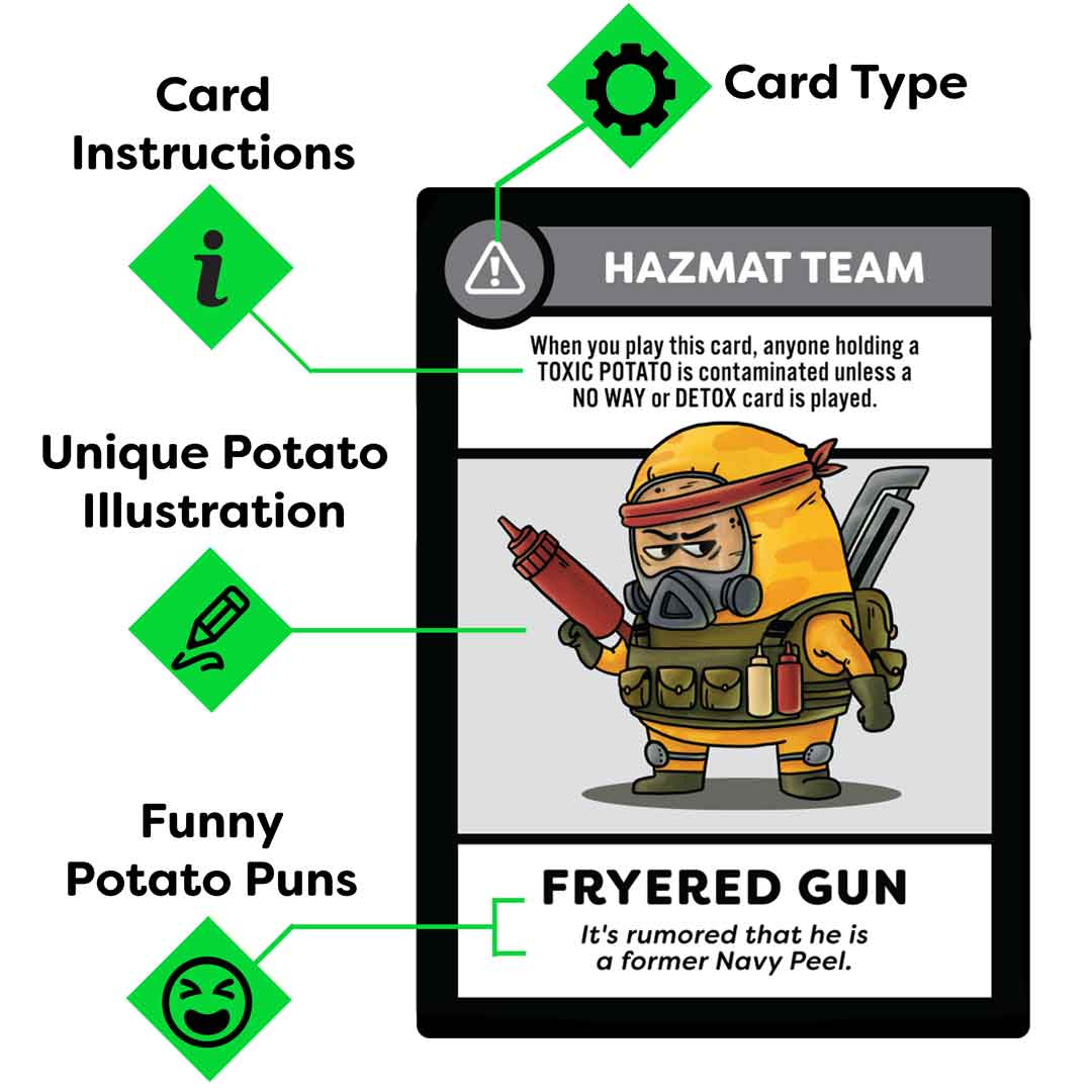Toxic Potato | The Best Family Card Game | For 2-6 Players Ages 7 ...